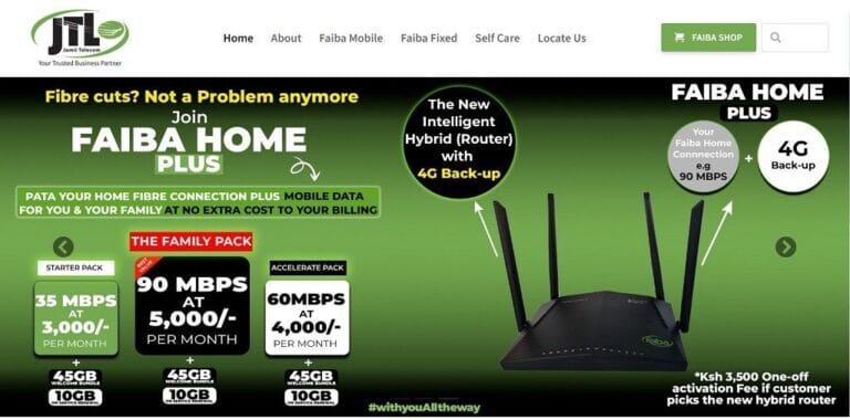 10 Top Internet Service Providers in Kenya: By Market Share